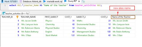 Mariadb Rename Column Examples