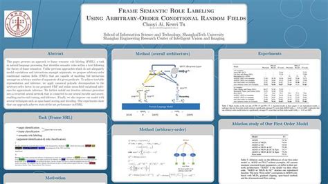 Underline Frame Semantic Role Labeling Using Arbitrary Order