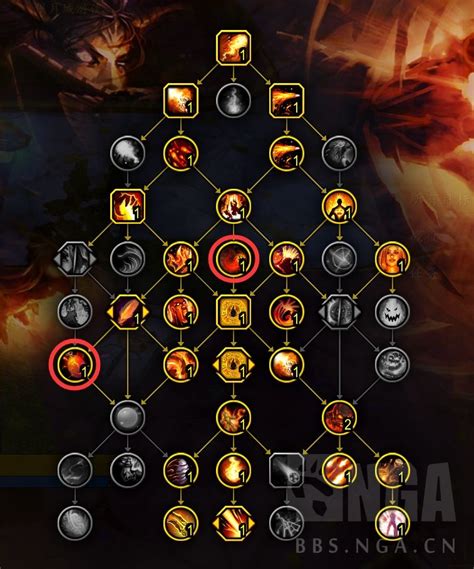 魔兽世界110火法天赋加点推荐wow110火法天赋怎么点3dm网游