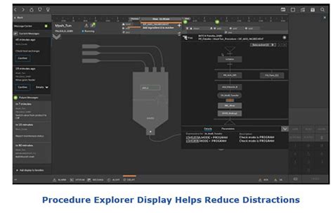 How Batch Visualization Improves Situational Awareness Arc Advisory