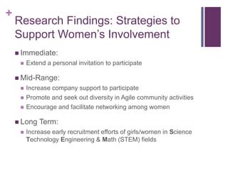 WomenInAgile Workshop The Changing Face Of Agile Agile Atlanta GA PPT