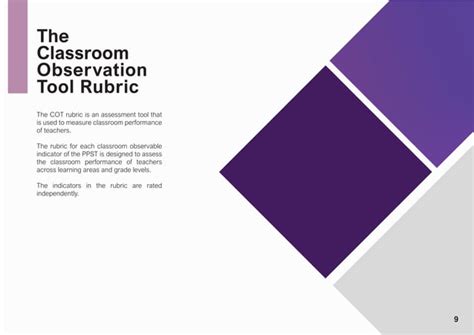 Classroom Observation Tools For Teachers Pdf