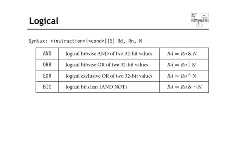 Arm Architecture Instruction Set Pdf