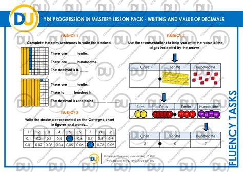Yr4 Progression In Mastery Pack 076 Write Decimals Planpanion