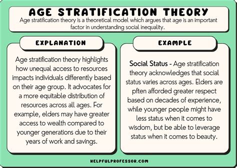 Age Stratification Theory Definition And Examples 2025