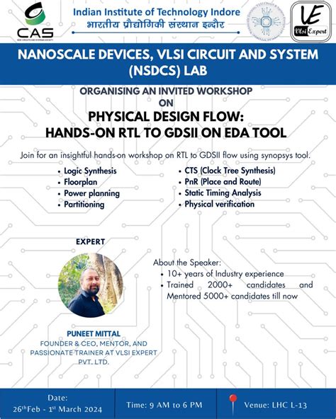 Vlsi Industry Dr Santosh Kumar Vishvakarma