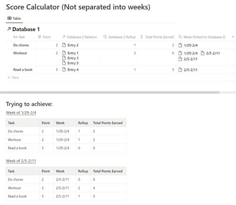 Is There A Way To Rollup Only A Certain Part Of A Database Rnotion