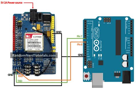 Sim900 Gsm Gprs Shield With Arduino Random Nerd Tutorials