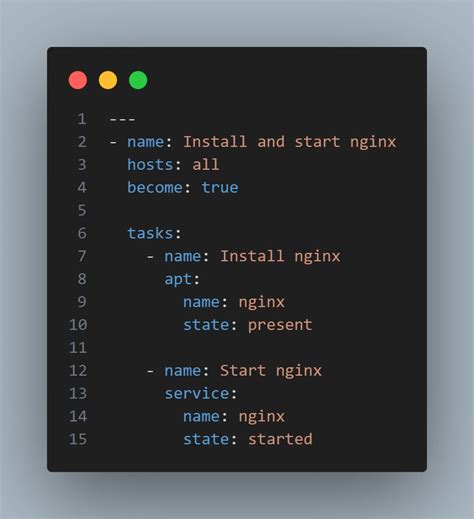 How To Automate Nginx Installation On Aws Dhananjay Kulkarni Posted On The Topic Linkedin