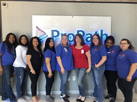 Propath Company Profile Stock Price News Rankings Fortune Propath Company Profile Stock Price News Rankings Fortune