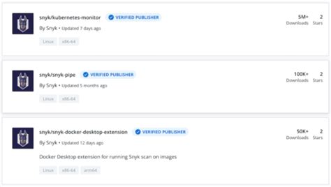 Automating Your Containers Security Scanning Docker