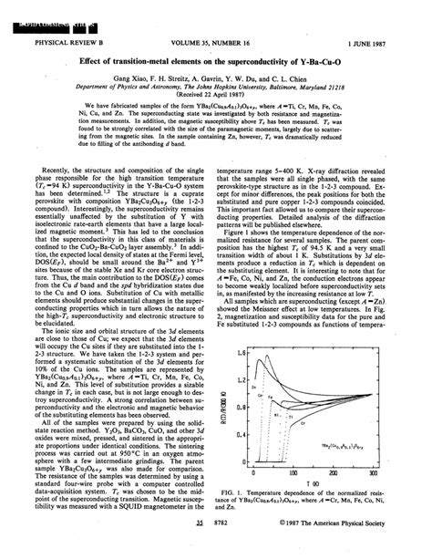 Pdf Effect Of Transition Metal Elements On The Superconductivity Of Y Ba Cu O