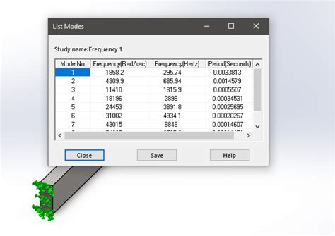 Theoretical Frequency And Solidworks Researchgate