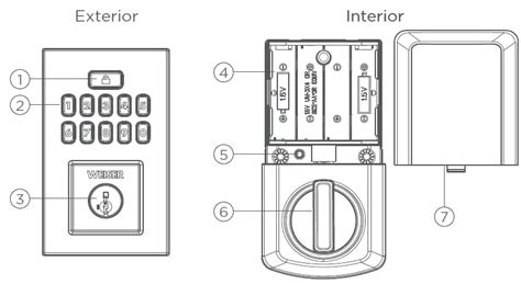 Weiser 52437 001 Smartcode Keypad Electronic Locks User Guide