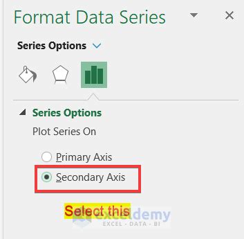 How To Add A Secondary X Axis In Excel Step By Step Guide Exceldemy
