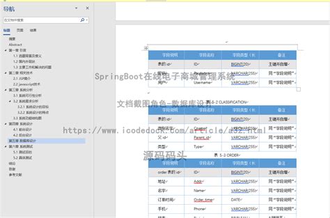 基于springspringboot的springboot在线电子商城管理系统springboot零食购物系统 Csdn博客