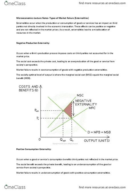 Econ 110 Lecture 5 Microeconomics Lecture Notes Types Of Market Failur Oneclass