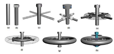 Construction Sequence Download Scientific Diagram
