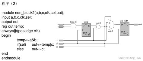 第三章 Vhdl程序设计语句和描述方式元件实例语句“notif1134234124u1outinctrl