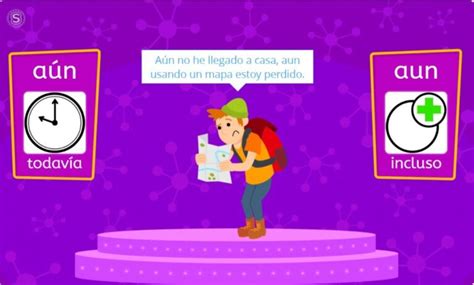 Ejemplos De Monosílabas Comprendiendo Su Uso En El Español