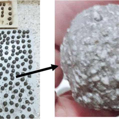 Properties Of The Pre Mixed Mortar Download Scientific Diagram