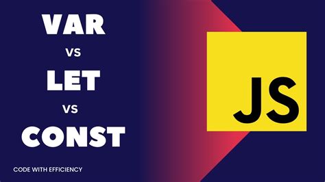Variables Let Const And Var Javascript Tutorial Javascript Interview