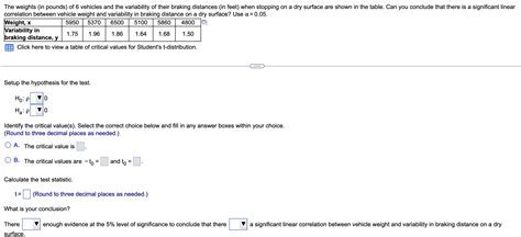 Solved Correlation Between Vehicle Weight And Variability In