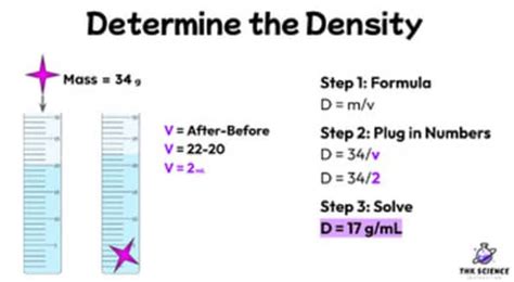 Calculating Density Of Irregular Objects Notes With Formative Assessment