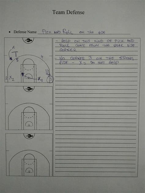 How To Make A Perfect Scouting Report In Basketball Hoopsking With Regard To Scouting Report