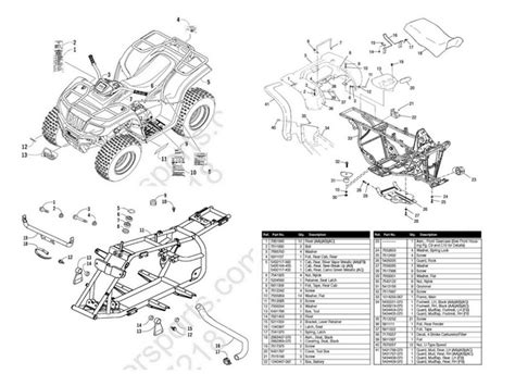 Polaris Xplorer 400 Parts Manual 2002 Download Manuals And Tech