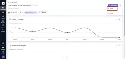 how to design a saas metrics dashboard code free