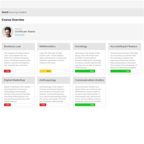 E Learning Web Platform Development For Students Supervisors InApps Technology AI Powered