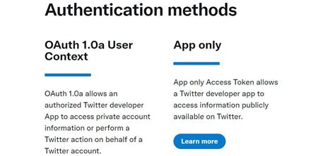 10 Important Components Of Api Documentation