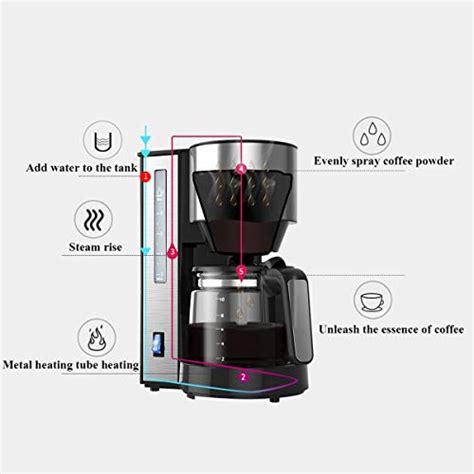 Ltlwsh Filter Coffee Machine Drip Coffee Makers With 1 25l Glass Jug