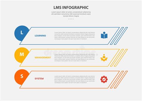 Lms Learning Management System Infographic Outline Style With 3 Point