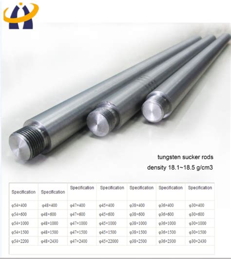 Tungsten Alloy For Oil Logging Changsha Mingguan Metal Technology Co Ltd