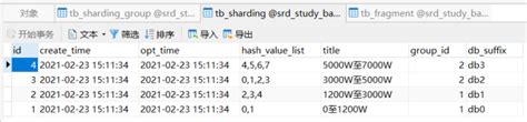 Shardingjdbc《四》动态扩容spring Boot中使用sharding Jdbc进行动态扩容 Csdn博客