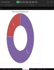 Analyzing Barriers To Education Survey Results By Sex Age Course Hero