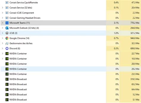Does Icue Still Use A Lot Of Ram Corsair