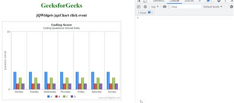 Jqwidgets Jqxchart Click Event Geeksforgeeks