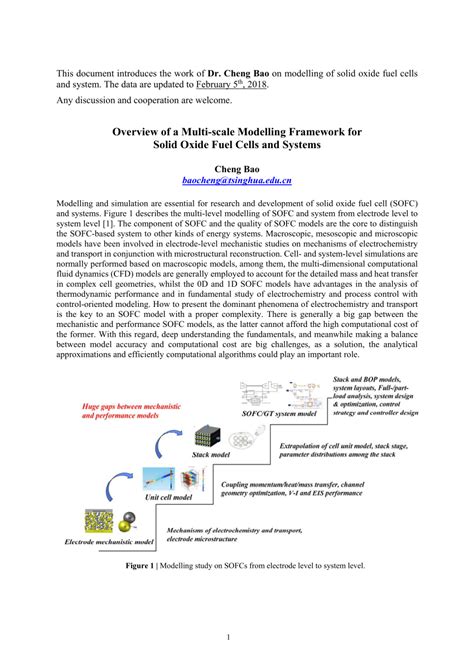 Pdf Overview Of A Multi Scale Modelling Framework For Solid Oxide Fuel Cells And Systems