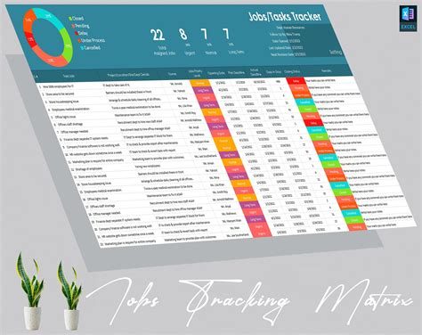 Task Tracker Excel To Do List Template Task Tracker For Work Task