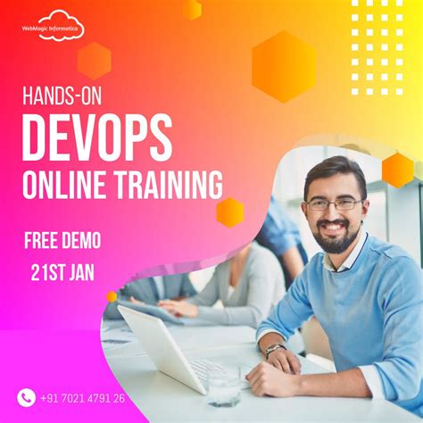 Devops Online Classroom Training Free Demo Free Demo 21st January At 7 Pm Sign Up For Free Demo