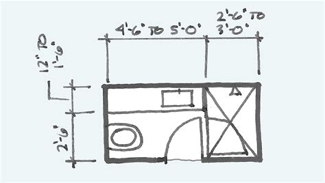 Small Bathroom Layout Bathroom Floor Plans Small Bathroom Floor
