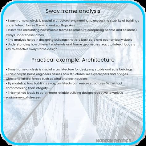 Sway Frame Analysis Fundamentals Methods Applications