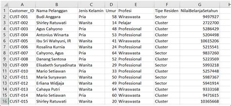 GitHub TomIbnu Customer Segmentation With R Determine Customer Segmentation With R Programming