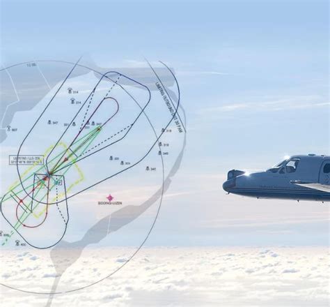 Flight Procedure Design Advance Aviation