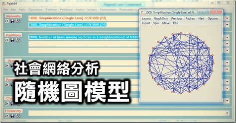 社會網絡分析之隨機圖模型 Social Network Analysis Random Graph Models 布丁布丁吃什麼？