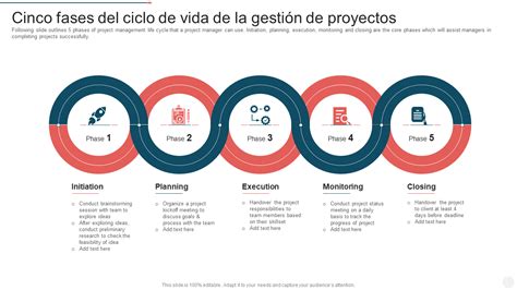 Las 10 Mejores Plantillas De Powerpoint Sobre Ciclos Con Muestras Y