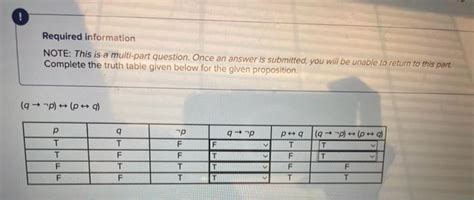 Solved NOTE This Is A Multi Part Question Once An Answer Chegg